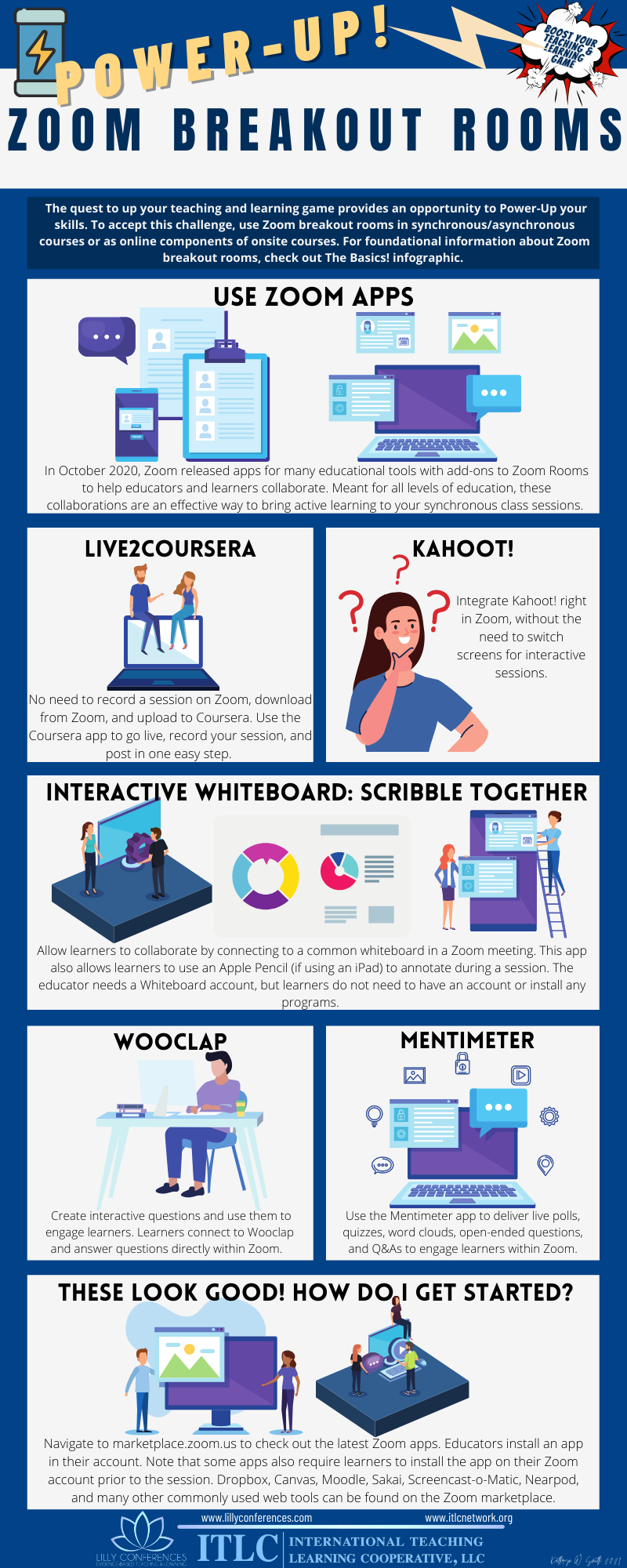 Technology – Zoom Breakout Rooms – Saint Leo University Center for ...