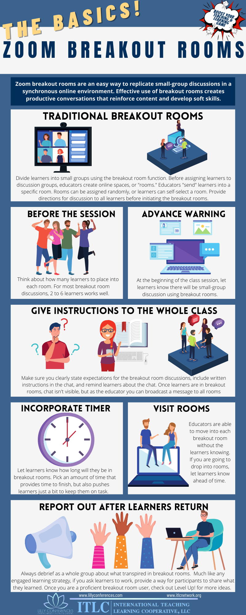 Technology – Zoom Breakout Rooms – Saint Leo University Center for Teaching and Learning Excellence