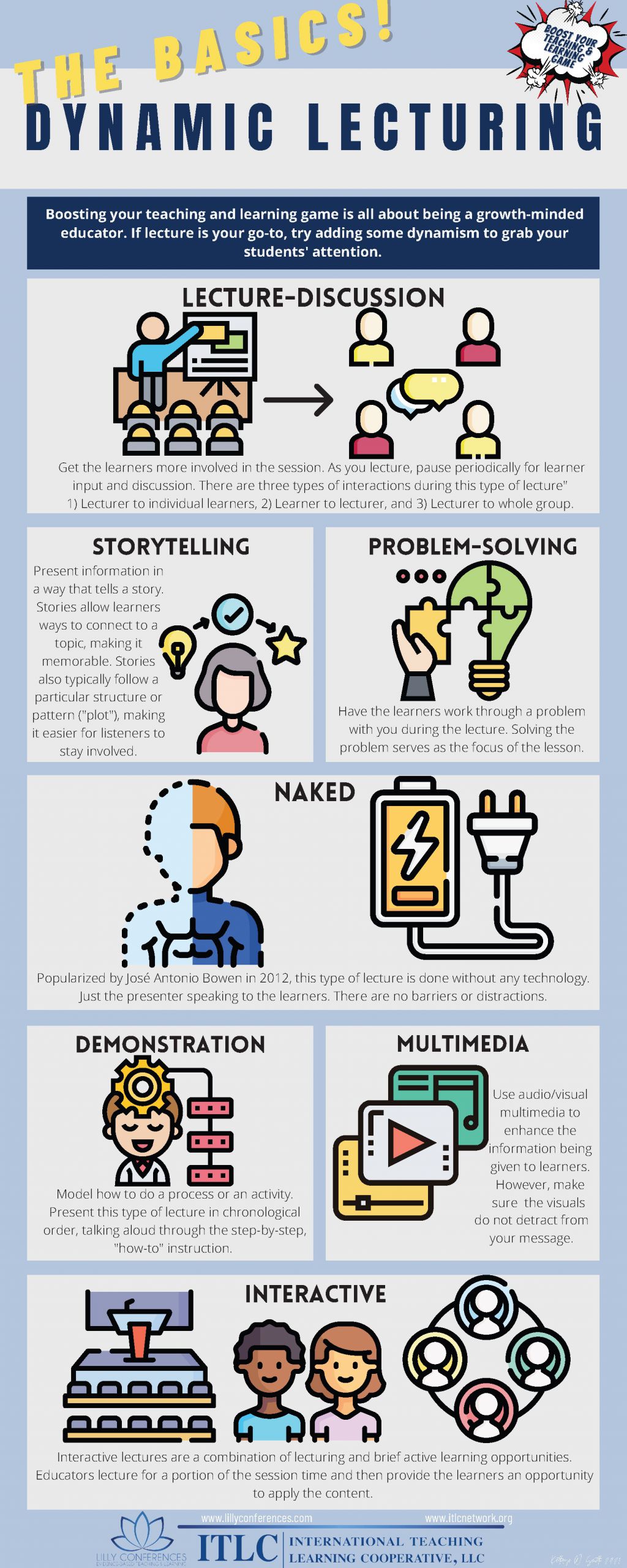 Teaching – Presentation Pointers – Saint Leo University Center for ...