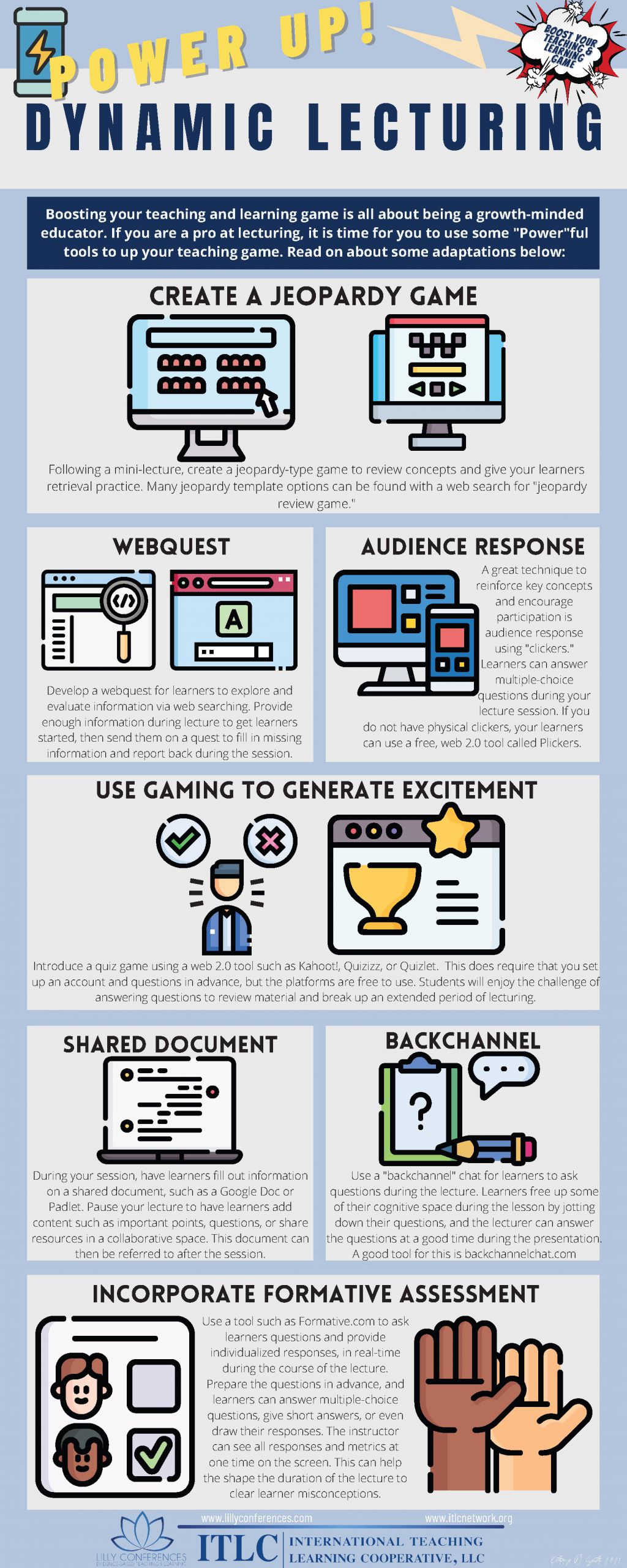 Teaching – Presentation Pointers – Saint Leo University Center for ...